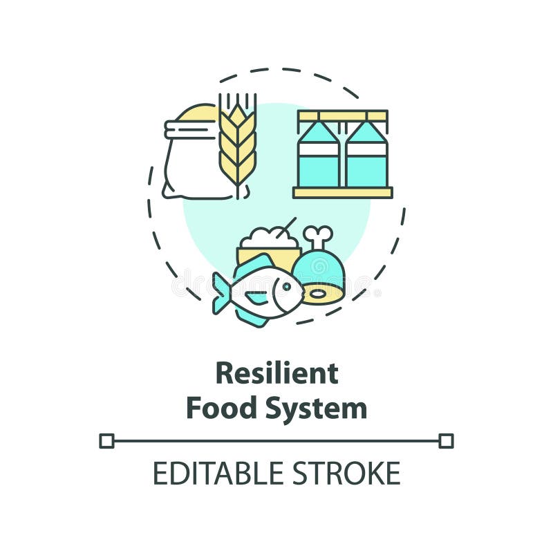 Resilient Food System Icon Heatflation Concept Stock Vector ...