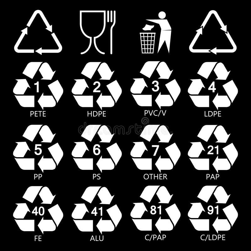 Recycling Symbols for Packaging Stock Vector - Illustration of ...