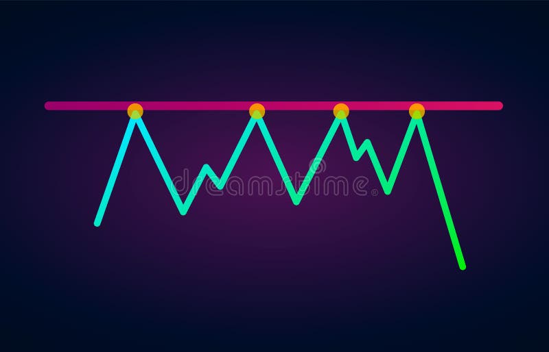 Resistance Line Level Flat Icon - Chart Pattern Figure Technical ...