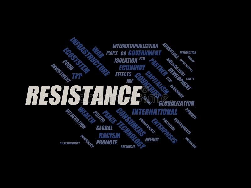 Resistance - Word Cloud Wordcloud - Terms from the Globalization ...