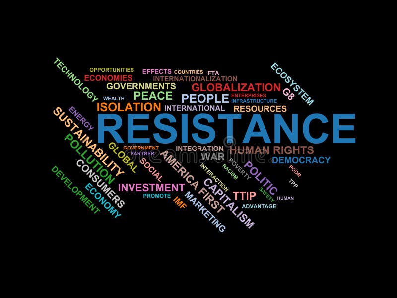 RESISTANCE - Word Cloud Wordcloud - Terms from the Globalization ...
