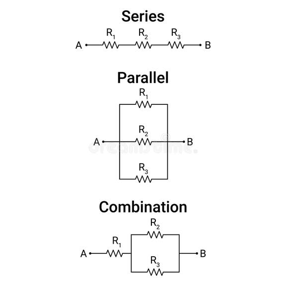 Resistors in Series Parallel and Combination Circuits Part1 Stock ...