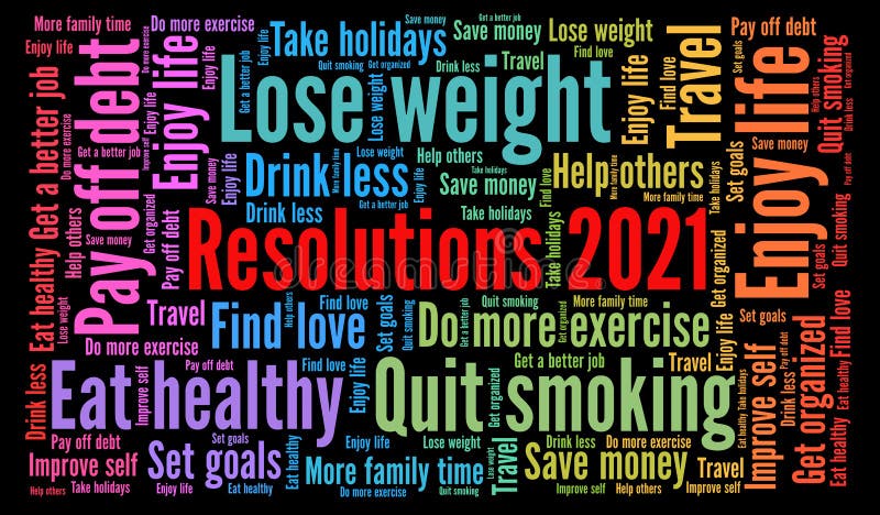 Resolutions 2021 Word Cloud Concept Stock Illustration - Illustration ...