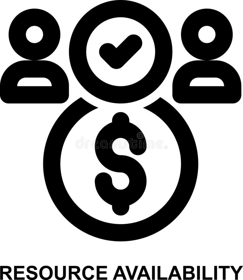 Resource Availability, Project Management, Peoples, Resources ...