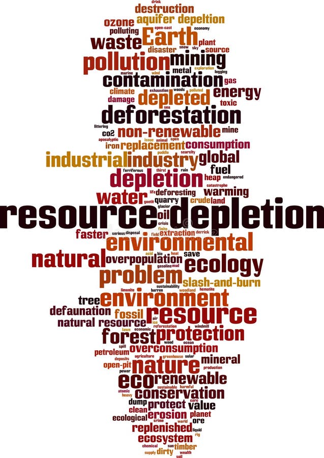 Resource Depletion Word Cloud Stock Vector - Illustration of ...