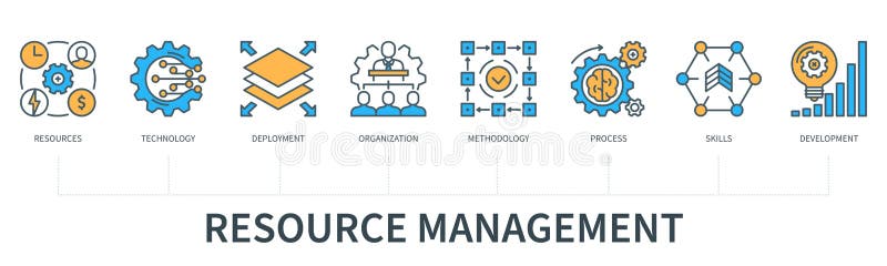 Resource Management Concept with Icons in Minimal Flat Line Style Stock ...
