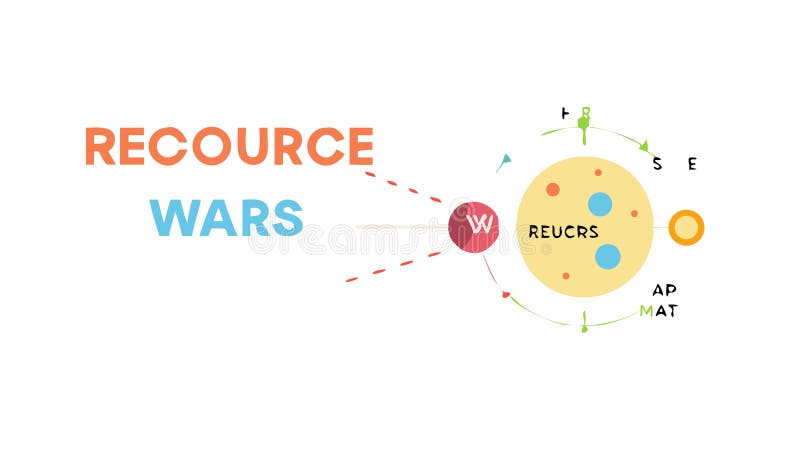 Resource Wars Geopolitical Strategy Map Vector, Vector Design ...