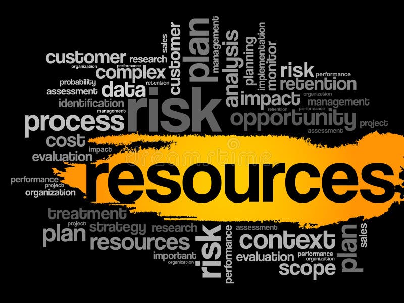RESOURCES Word Cloud Concept Stock Illustration - Illustration of ...