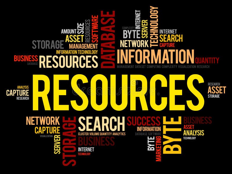 Resources Word Cloud Collage Stock Illustration - Illustration of mail ...