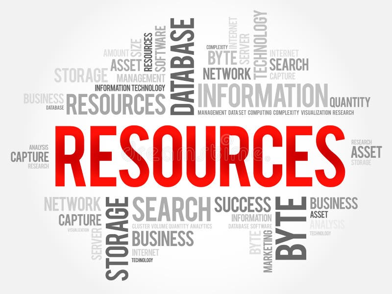 Resources Word Cloud Collage Stock Illustration - Illustration of ...