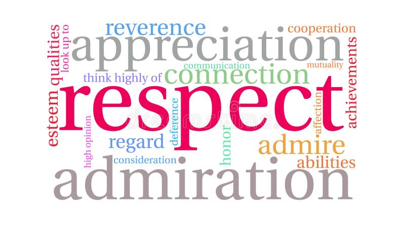 Respect Animated Word Cloud Stock Footage - Video of animated ...
