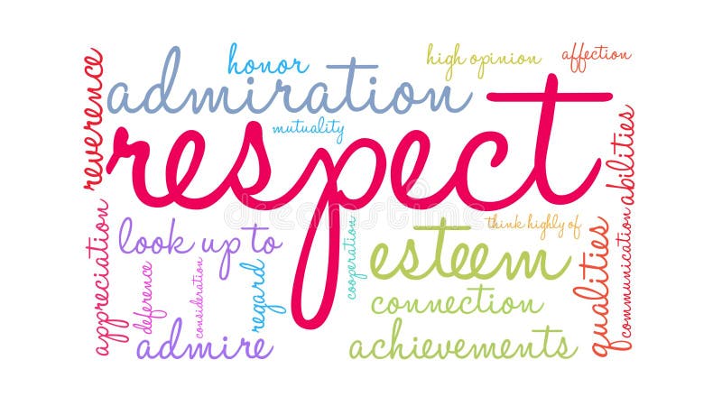 Respect Animated Word Cloud Stock Video - Video of connection, opinion ...
