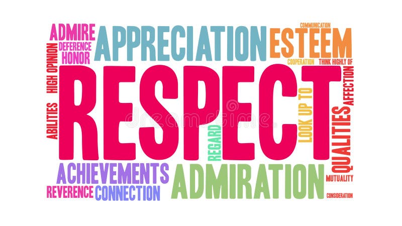 Respect Animated Word Cloud Stock Video - Video of communication, cloud ...