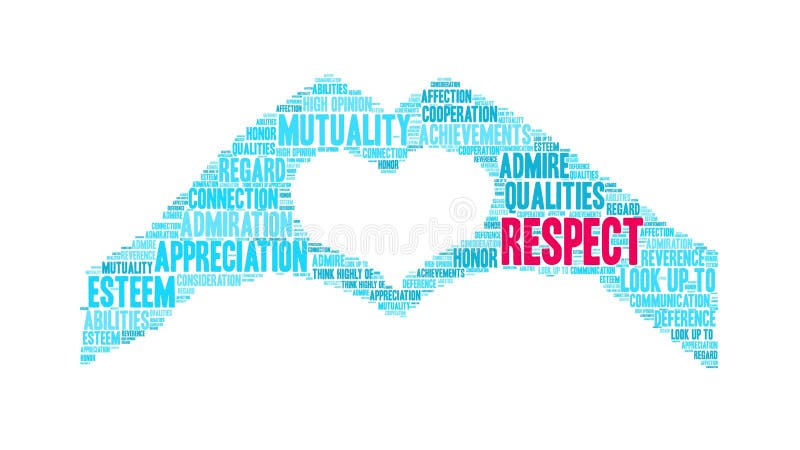 Respect Animated Word Cloud Stock Video - Video of communication, cloud ...