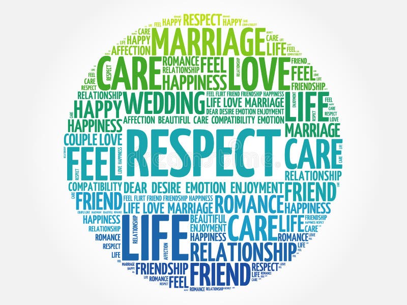 Respect circle word cloud stock illustration. Illustration of faith ...