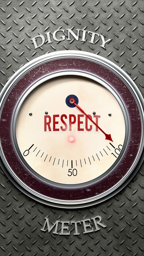 Respect and Dignity that is Hitting a Full Scale, Showing a Very High ...