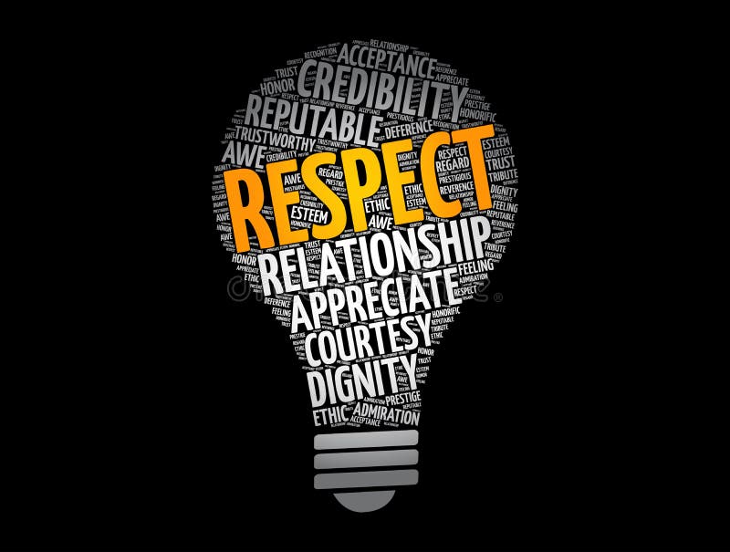 Respect Collage Stock Illustrations – 671 Respect Collage Stock ...