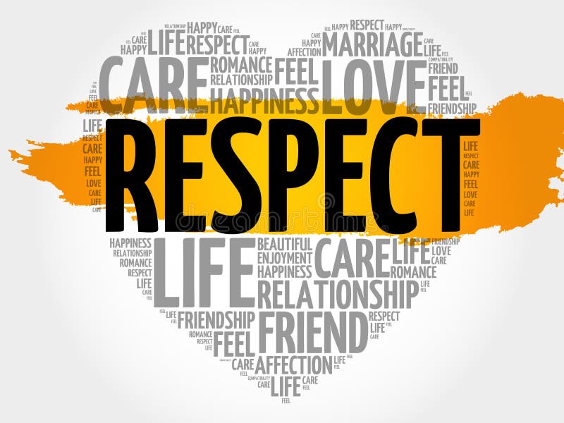 Respect Word Cloud in Shape of World Map, Concept Background Stock ...