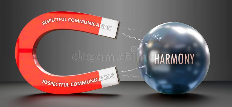 Respectful Communication that Attracts Harmony. Power of Respectful ...