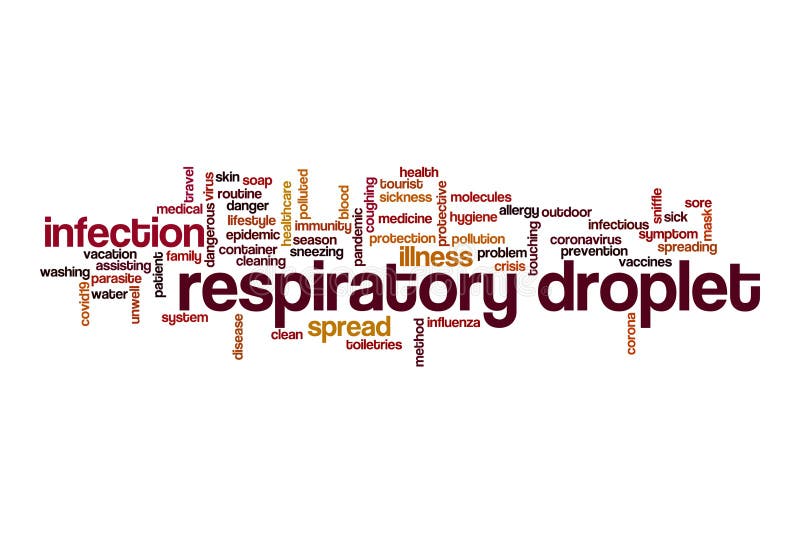 Respiratory Droplet Word Cloud Concept Stock Illustration ...