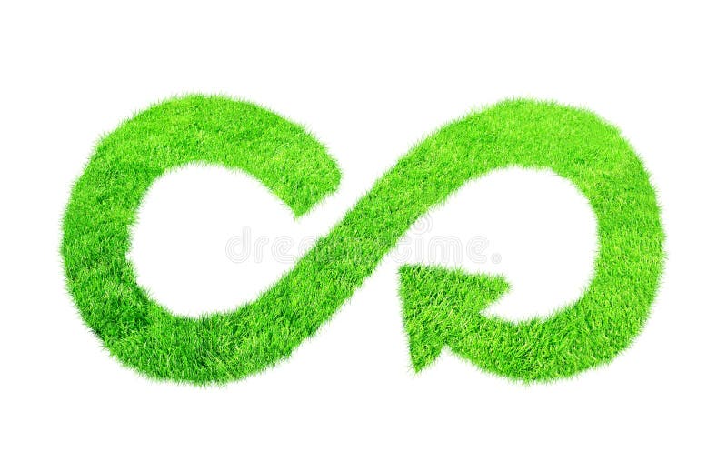 Responsible Consumption Circular Economy Symbol Made From Green Grass