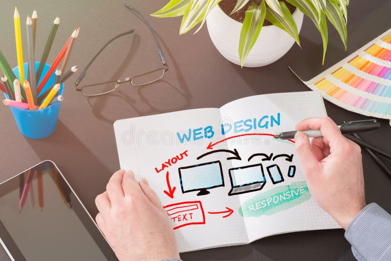Responsive web design stock photo. Image of drawing, designer - 67545232