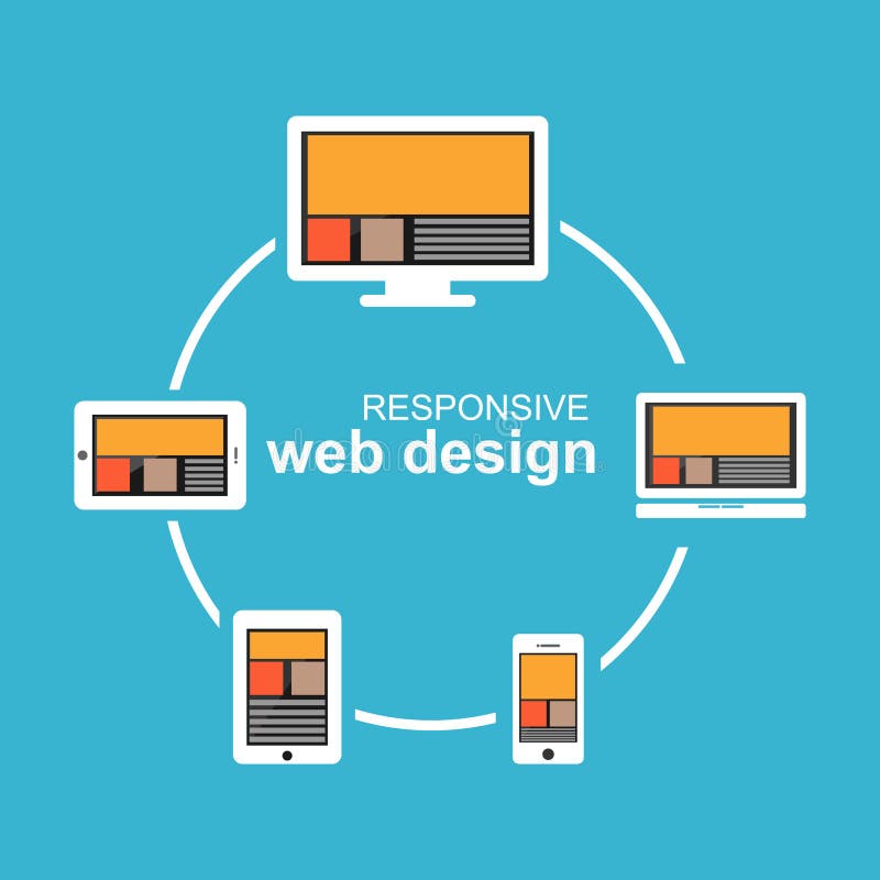 Responsive Web Design Illustration. Flat Design. Banner Illustration ...