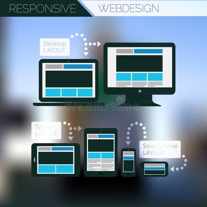 Responsive Webdesign Technology Page Design Template Concept Stock ...