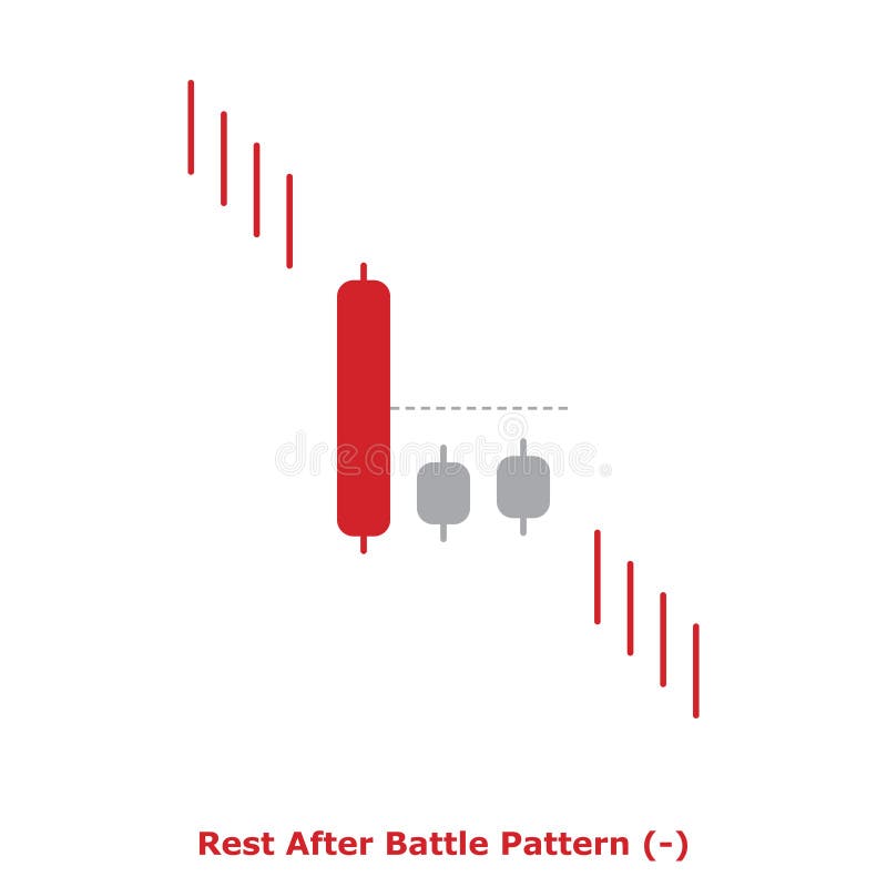 Rest after Battle Pattern (-) Green & Red - Round Stock Vector ... Rest after Battle Pattern (-) Green & Red - Round Stock Vector ...