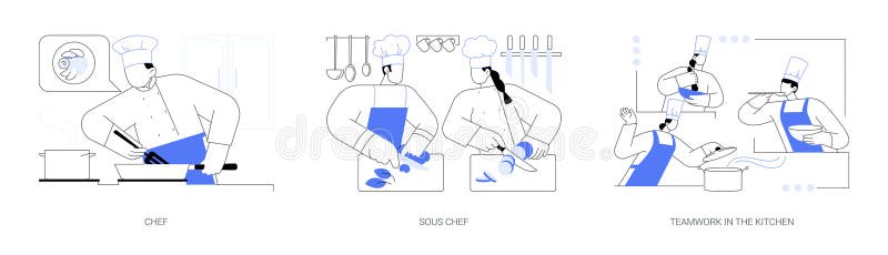 Restaurant Kitchen Staff Abstract Concept Vector Illustrations. Stock ...