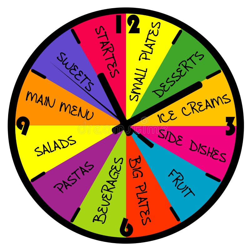 Restaurant Menu in the Shape of a Clock Stock Vector - Illustration of ...