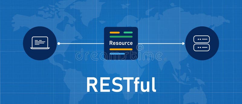 Restful Api Representational State Transfer Stock Vector Illustration Of Program Integration