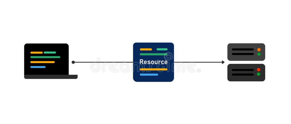 Restful Microservices Stock Illustrations – 56 Restful Microservices ...