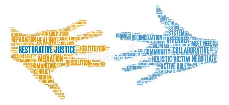 Restorative Justice Word Cloud Stock Vector - Illustration of ...