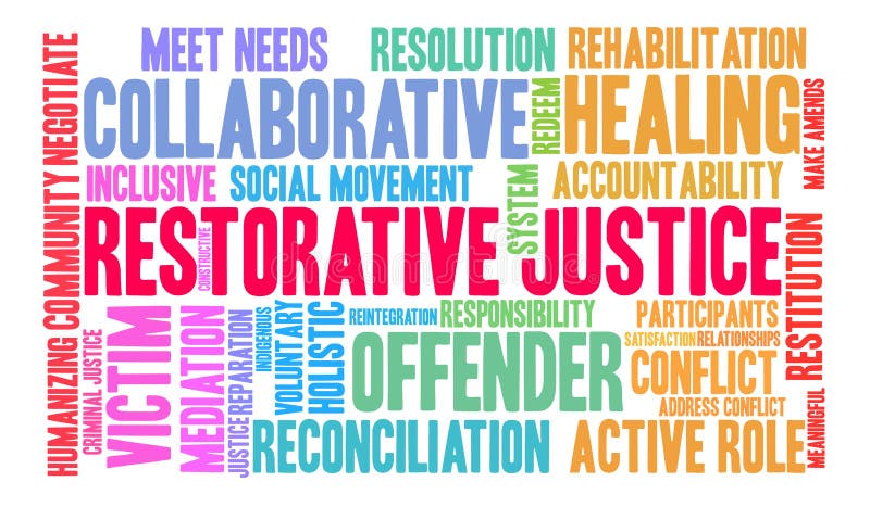 Restorative Justice Word Cloud Stock Vector - Illustration of active ...