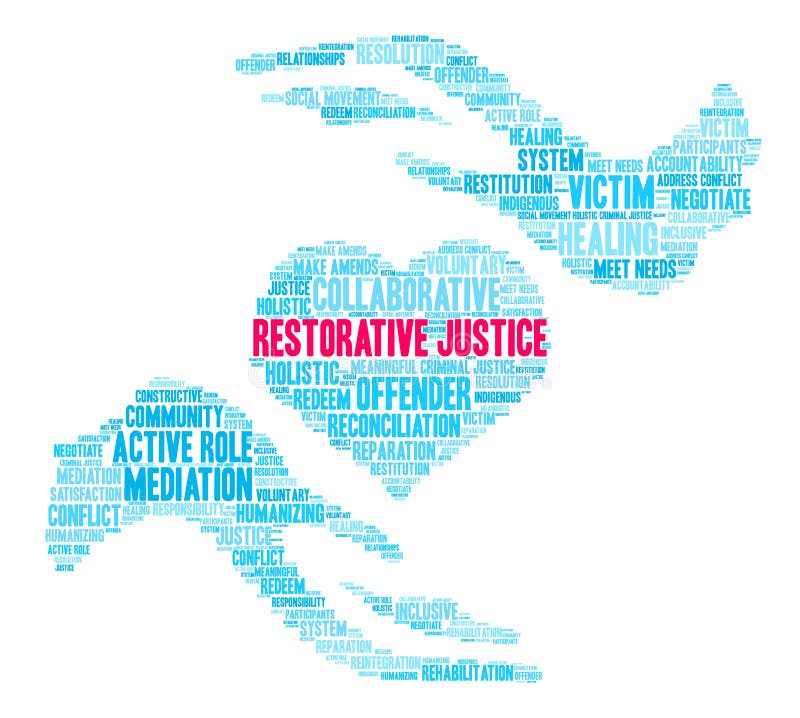 Restorative Justice Word Cloud Stock Vector - Illustration of ...