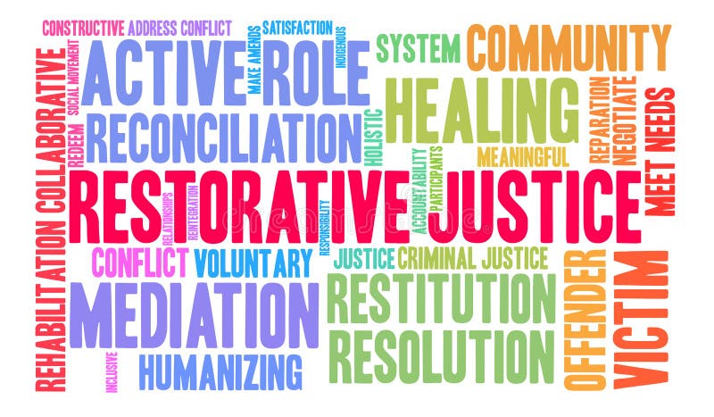 Restorative Justice Word Cloud Stock Vector - Illustration of active ...