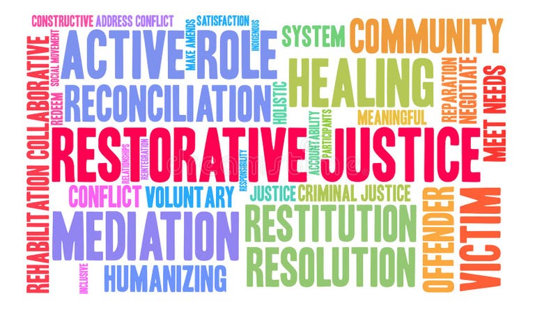 Restorative Justice Stock Illustrations – 456 Restorative Justice Stock ...