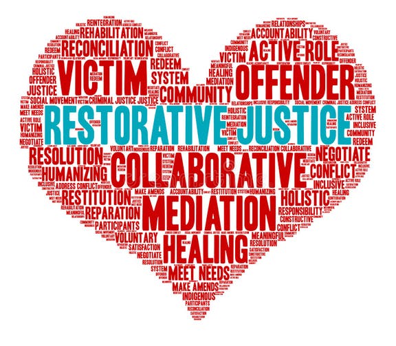 Restorative Justice Word Cloud Stock Vector - Illustration of ...