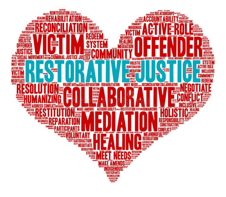 Restorative Justice Stock Illustrations – 422 Restorative Justice Stock ...
