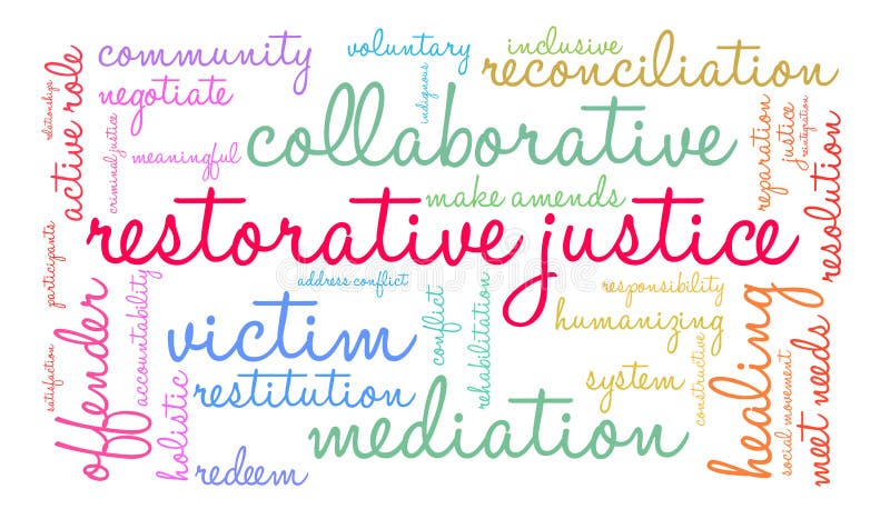 Restorative Justice Word Cloud Stock Vector - Illustration of ...