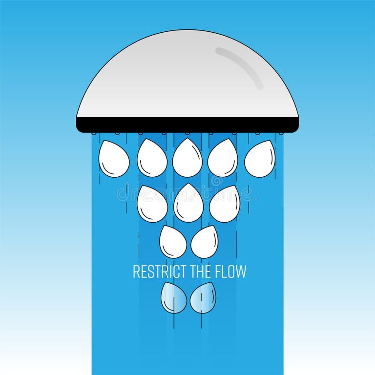 Restrict the Flow stock vector. Illustration of element - 187990304