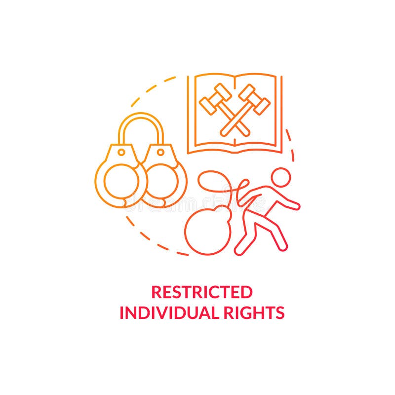 Individual Rights Examples Today