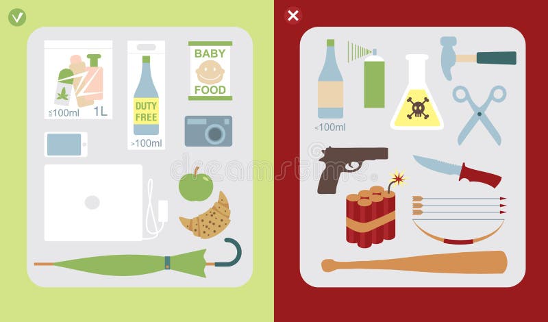 Prohibited Items Stock Illustrations – 1,650 Prohibited Items Stock ...