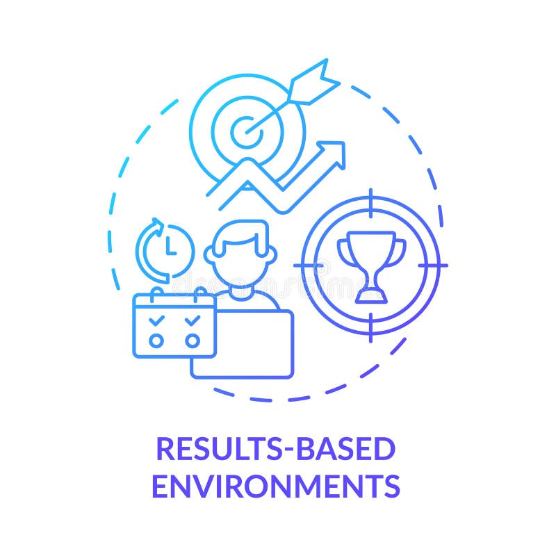 Results-based Environments Blue Gradient Concept Icon Stock Vector ...