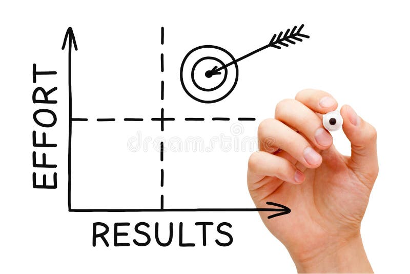Effort Results Graph stock image. Image of capable, improvement - 38763333
