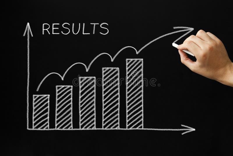Results Graph Blackboard stock image. Image of estimate - 92710687