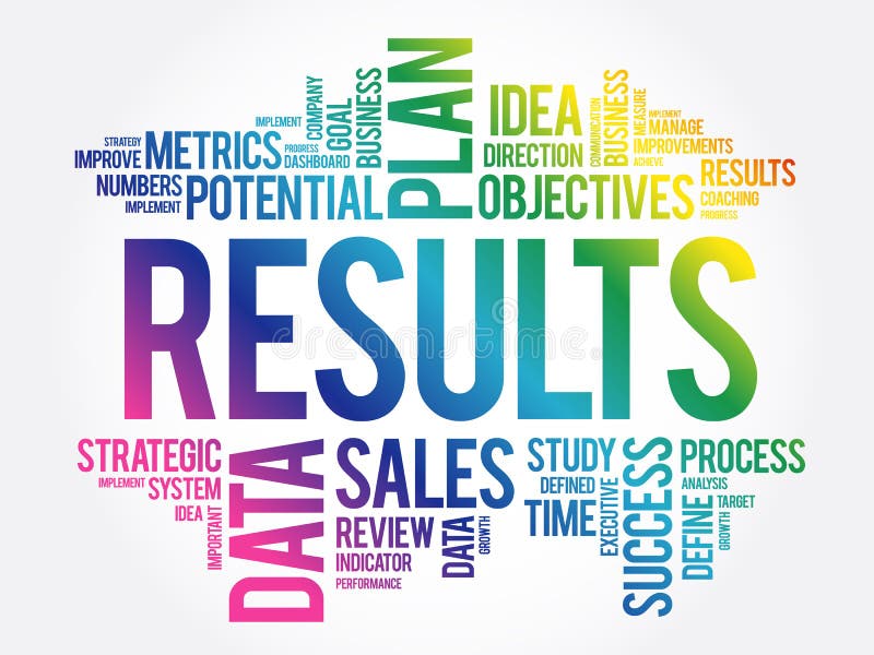 Results word cloud collage stock illustration. Illustration of manager ...
