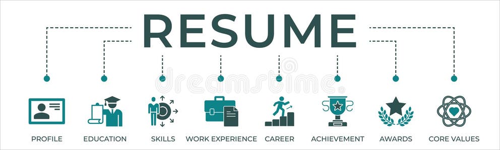 Resume Experience Icon Stock Illustrations – 2,020 Resume Experience ...