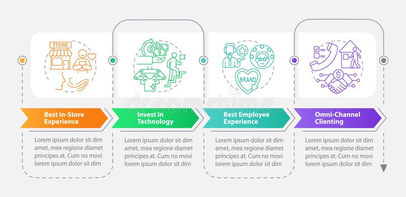 Retail Tendencies Rectangle Infographic Template Stock Vector ...